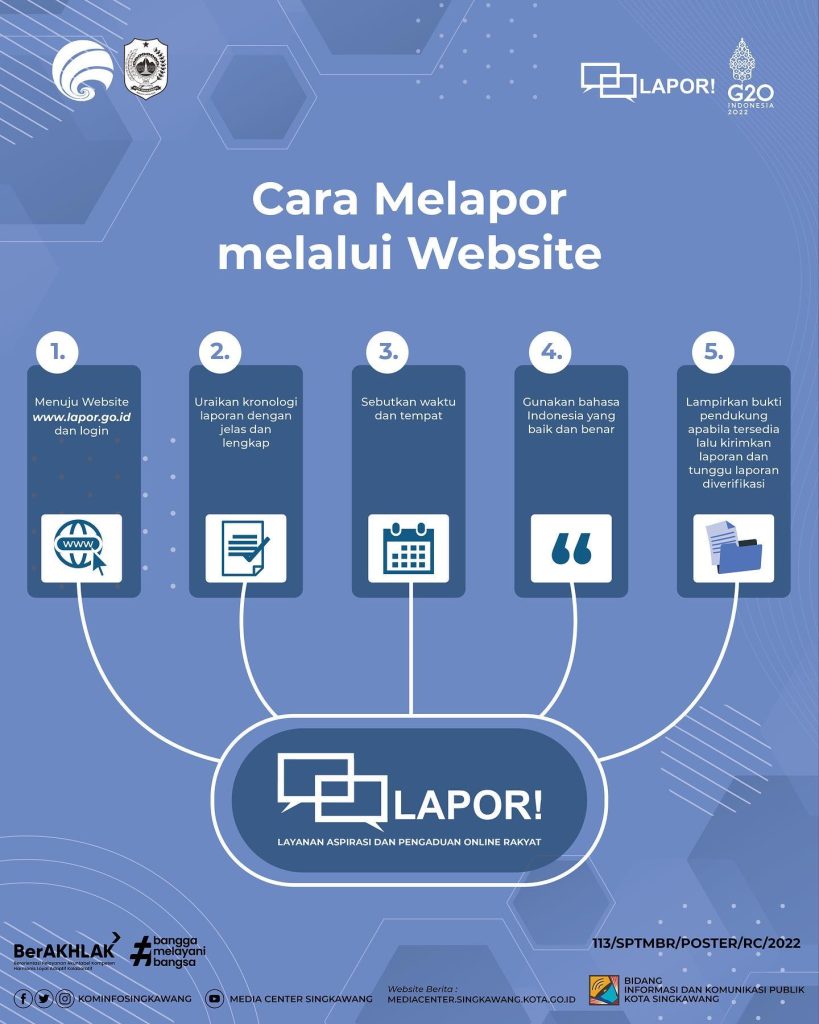 Pengaduan Melalui Aplikasi LAPOR - Media Center Kota Singkawang