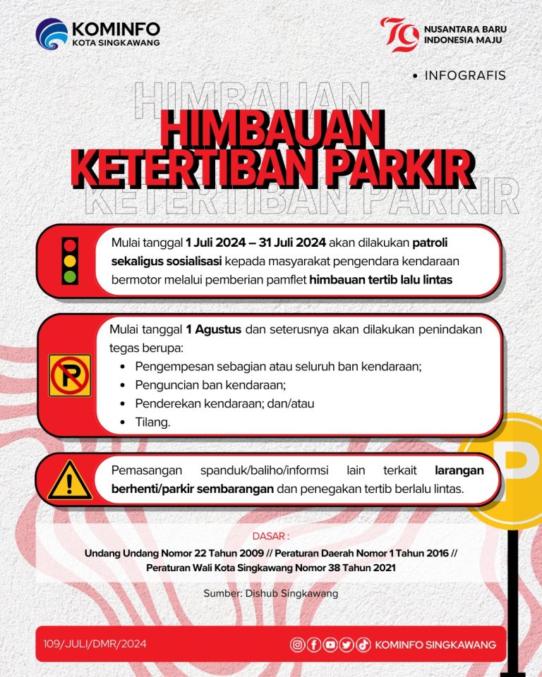 Himbauan Ketertiban Parkir Kota Singkawang - Media Center Kota Singkawang